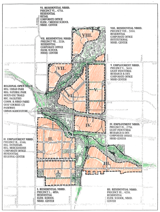 Community Development | aebarchietects