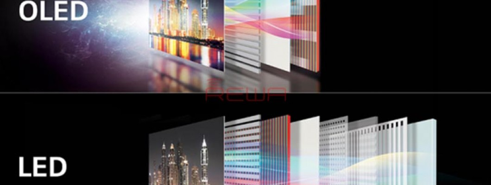 Which One Is More Harmful To Eyes? OLED or LED