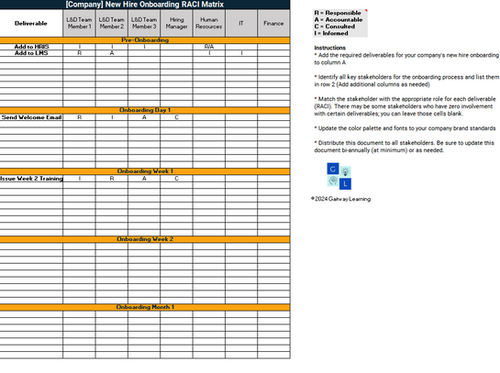 New Hire Onboarding RACI Matrix Template | Gaitway Learning