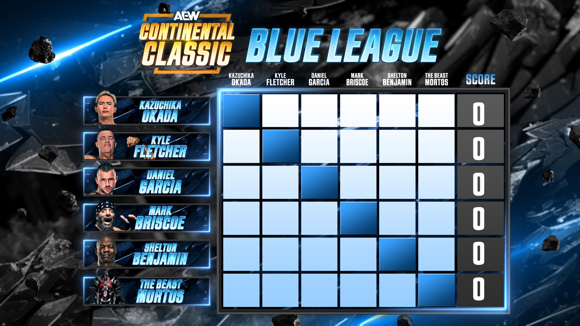 AEW Continental Classic 2024 Participants, Leagues & Full Schedule