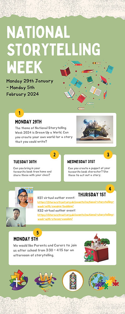 National story telling week.