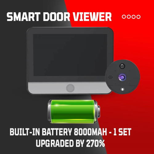 Smart Door Viewer | Door Security | Smart Control