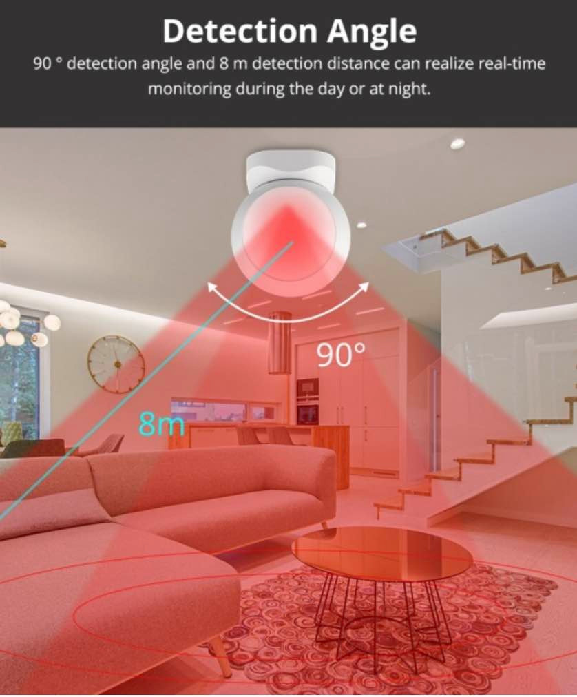 Smart Home | Home Automation | Smart Motion Sensor