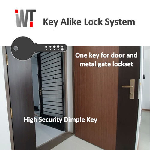 Key Alike Lock System | Convenient & High Security Lock