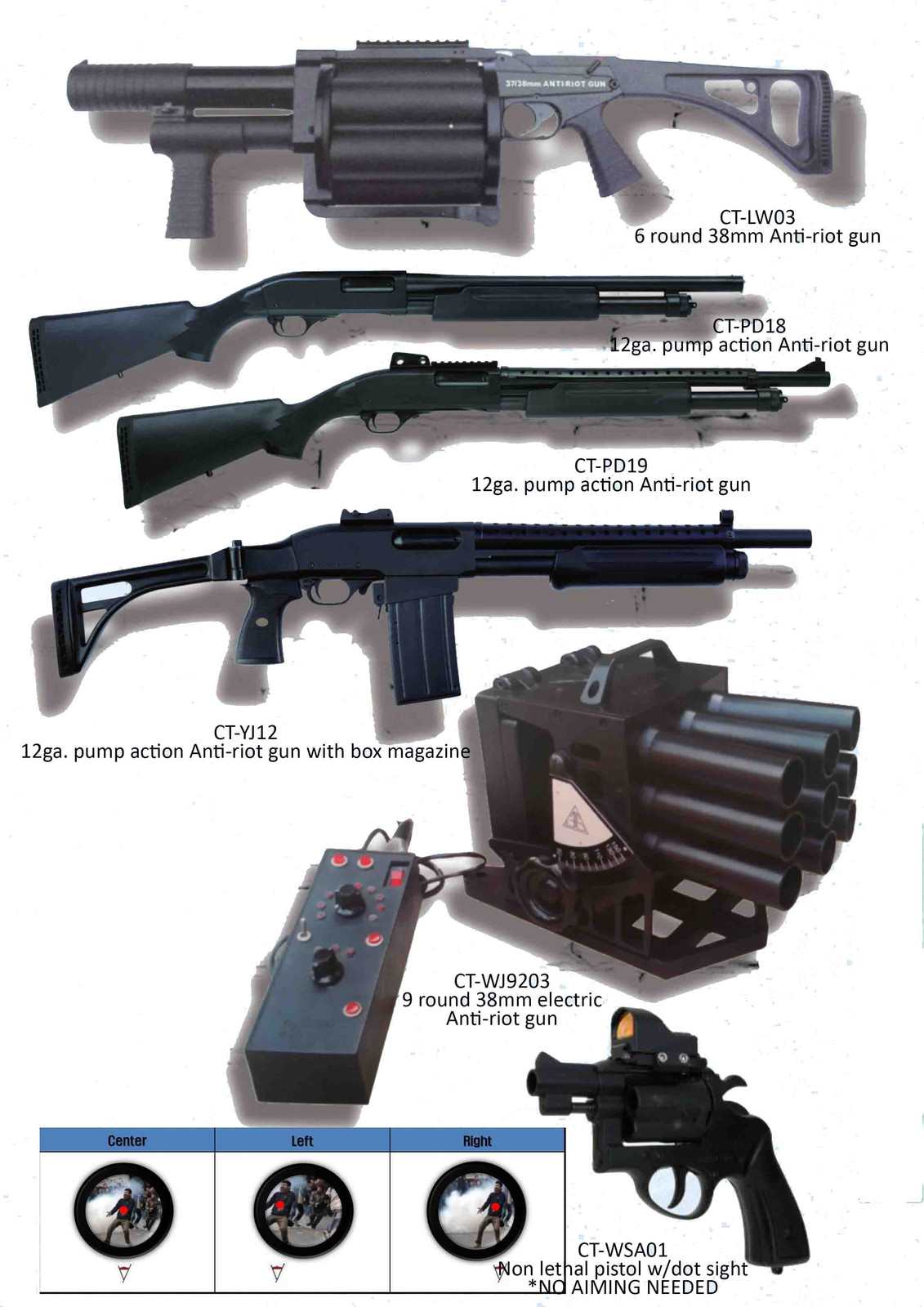 Supplementary anti-riot products