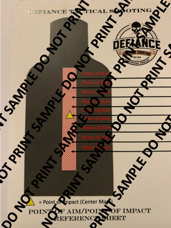 Why I use POA/POI cards | Tactical Training