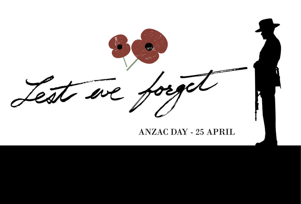 THE IMPORTANCE OF ANZAC DAY