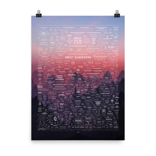 Great Awakening Map A New Dawn Poster 18x24