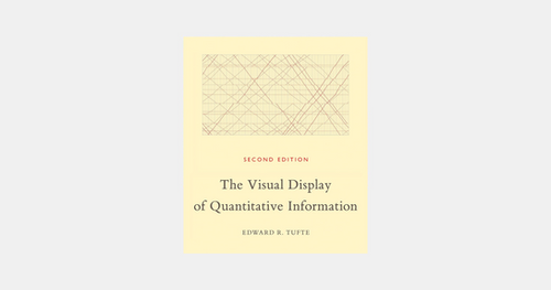 The Visual Display of Quantitative Information, 2nd Ed. 2nd Edition ...