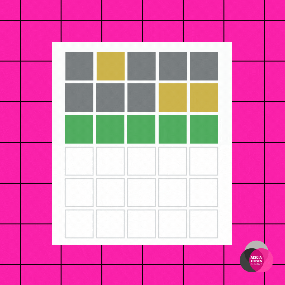 A Wordle of wisdom…