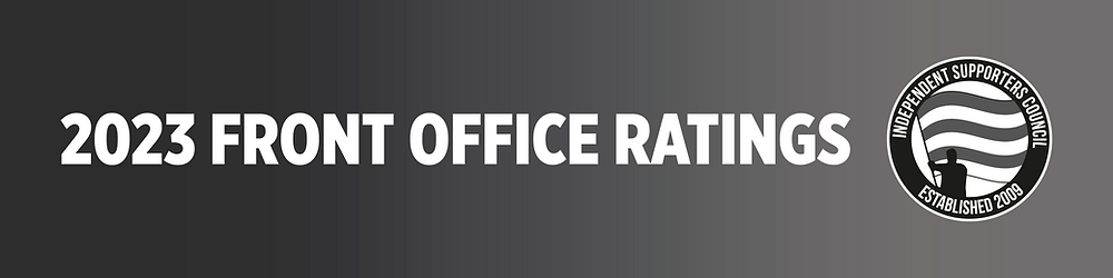 2023 Annual Front Office Ratings