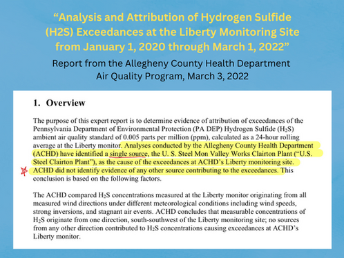 All About Hydrogen Sulfide | GASP
