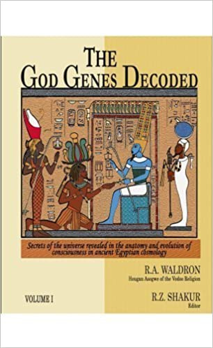 The God Genes Decoded | positive-vibes