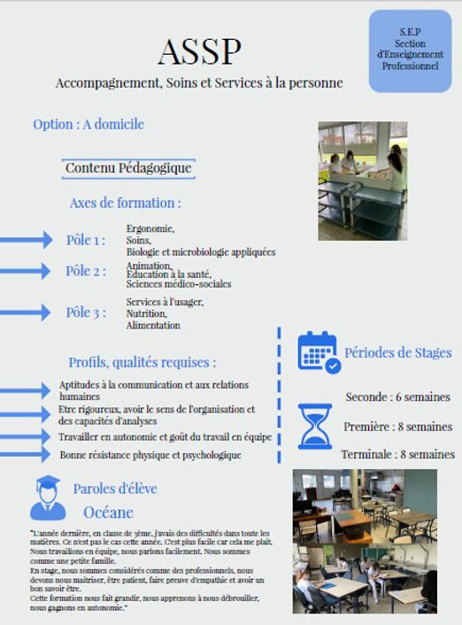 BP ASSP | adusolier-nontron