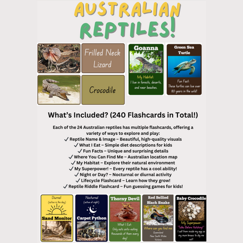 Australian Reptile Flashcards – Facts, Images, Diets, Habitats ...