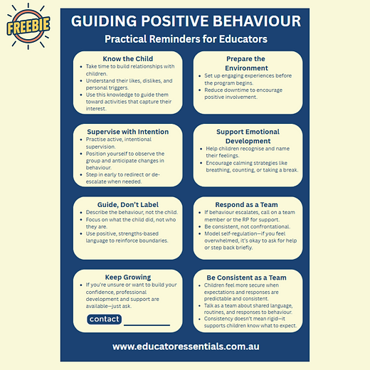 positive behaviour posters