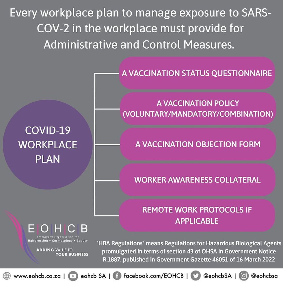 UPDATED CODE OF PRACTICE: MANAGING EXPOSURE TO SARS-COV-2 IN THE WORKPLACE
