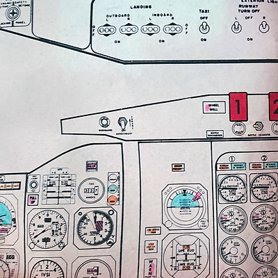 Projects Guide | Aircraft Sim Parts