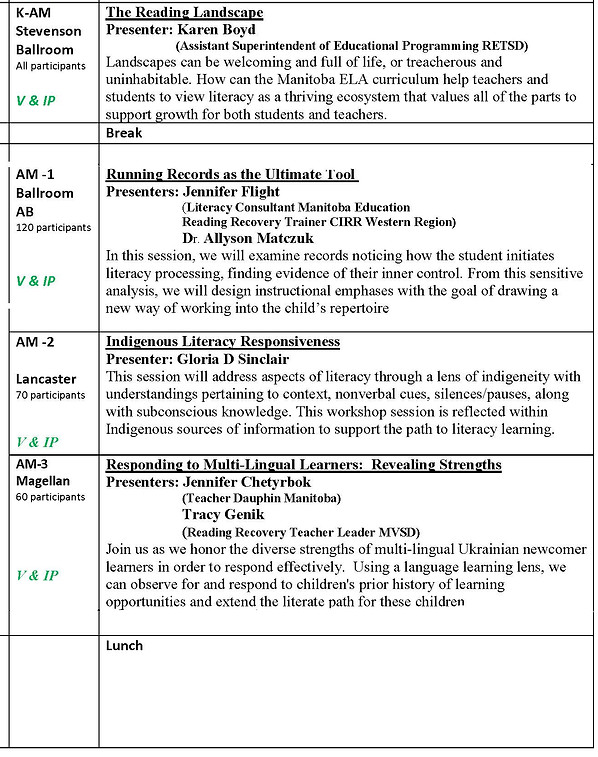 Session Descriptions | melit-