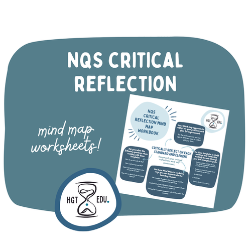 NQS Critical Reflection MIND MAP Worksheets | HourglassTimeEdu