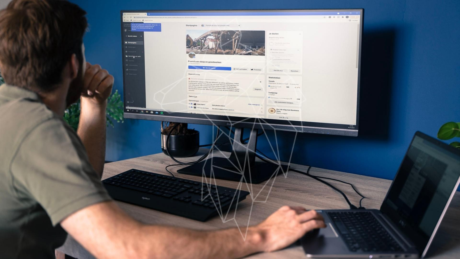 Wat Is Business Model Canvas | Wolf Online Marketing