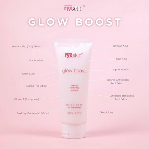RYX Glow Boost | 100ml | The Goddess Beauty
