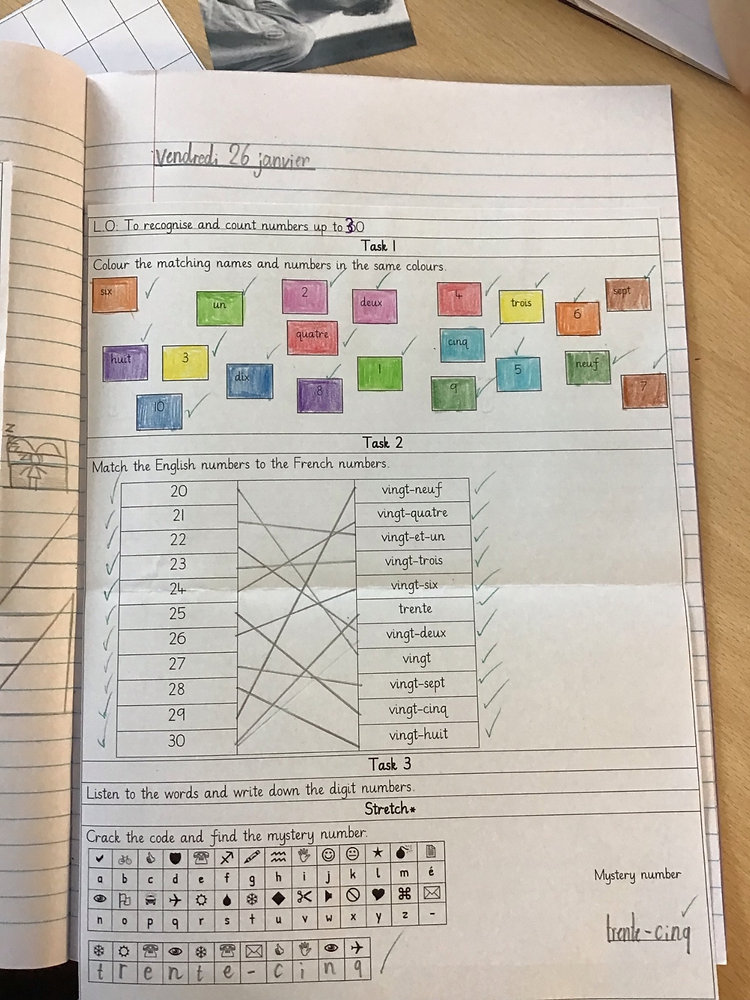 Counting in French