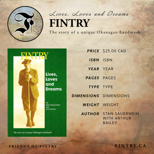 All Products | Friends of Fintry