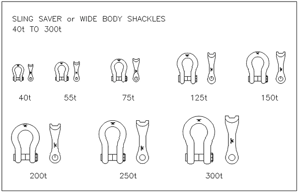 Prime Crane Services | Sling saver wide body shackles CAD blocks