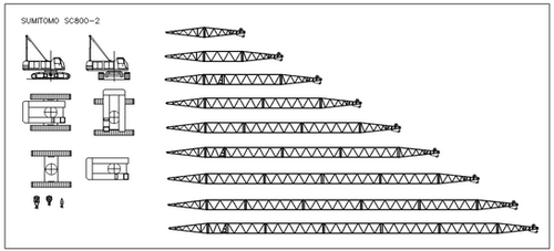 Sumitomo SC800-2 80t crawler crane | PCS