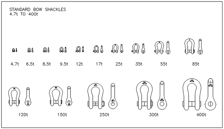 Prime Crane Services | Standard bow shackles CAD blocks