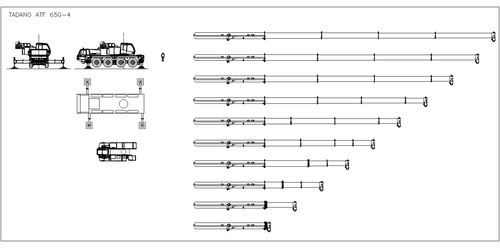 Tadano ATF 65G-4 65t all terrain crane | PCS