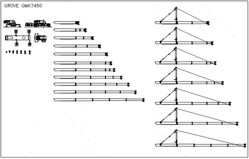 Grove GMK 7450 450t all terrain crane | PCS