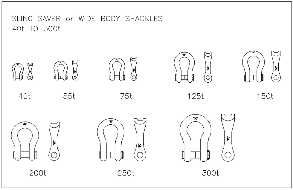 Wide body (Sling Saver) shackles | PCS