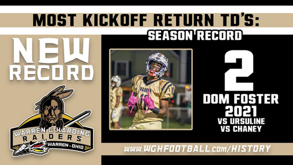 WGHFootball.com | Warren Harding Raiders Football