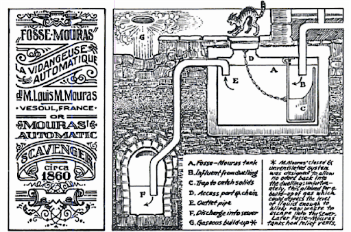 The Story Behind the Septic Tank