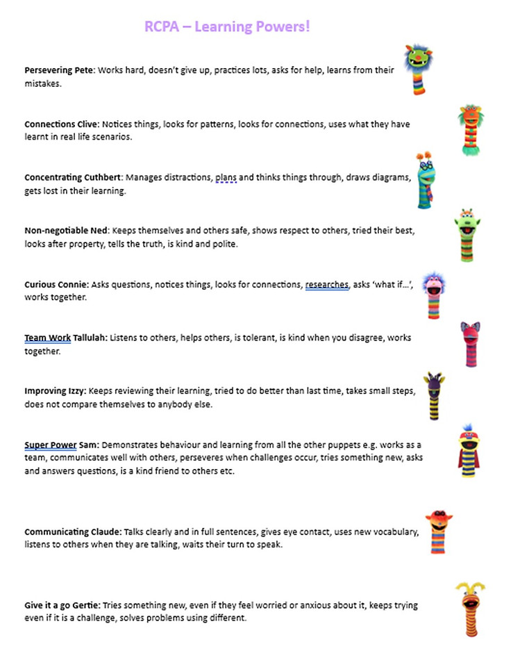 Roundswell Community Primary Academy | Learning Powers