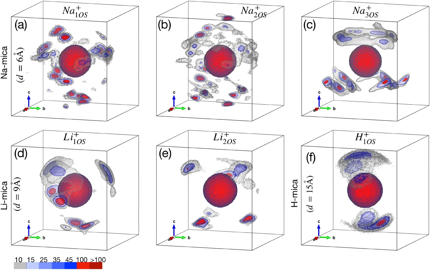 MMSL Lab IIT Bombay | Ateeque Malani