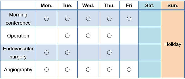 Visits | 獨協医科大学埼玉医療センター 脳神経外科