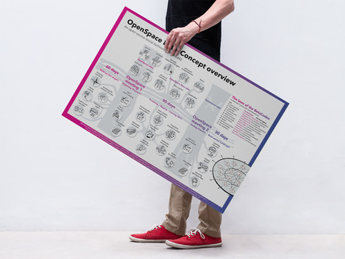 OpenSpace Beta: Concept overview (A1 poster) | Red42