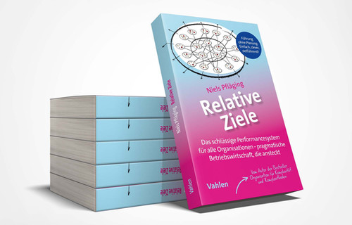 Relative Ziele | Red42