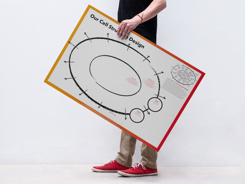 Our Cell Structure Design work poster (A1 poster) | Red42