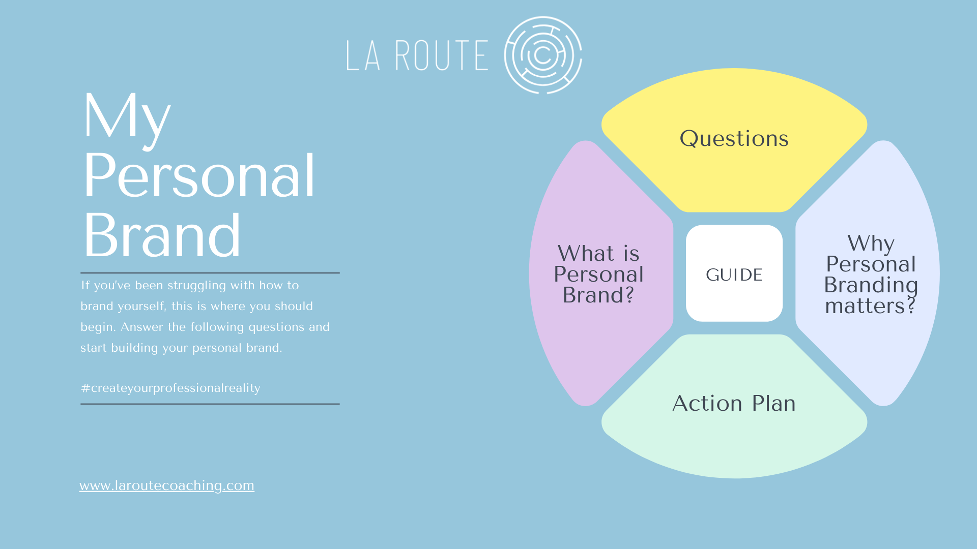 Build Your Personal Brand | La Route Coaching