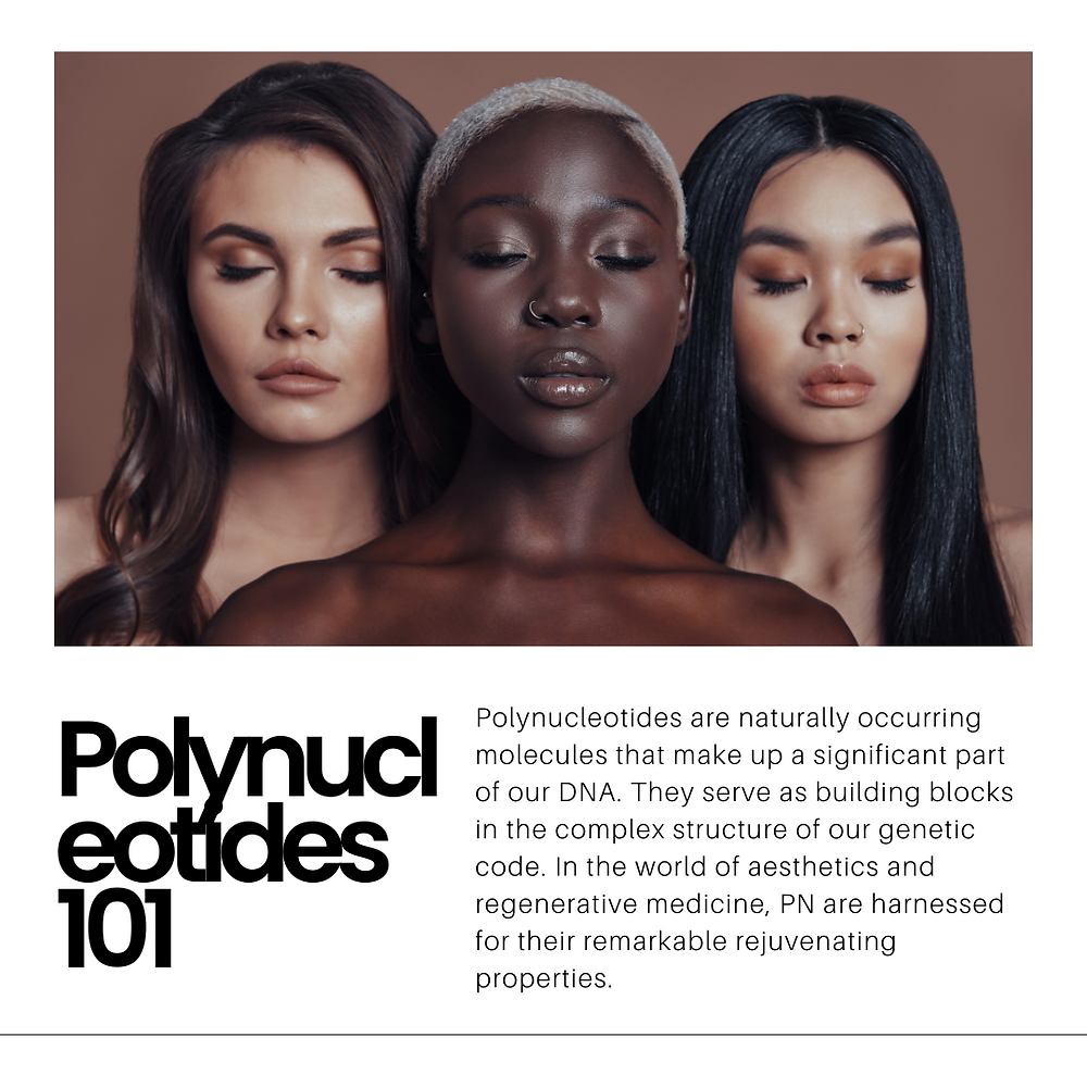 Polynucleotides: The Future of Skin and Hair Rejuvenation