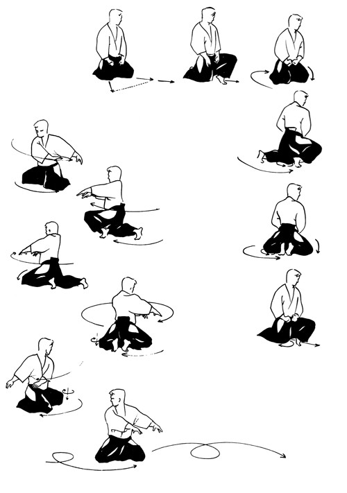 Shikko – aikido hondartzan
