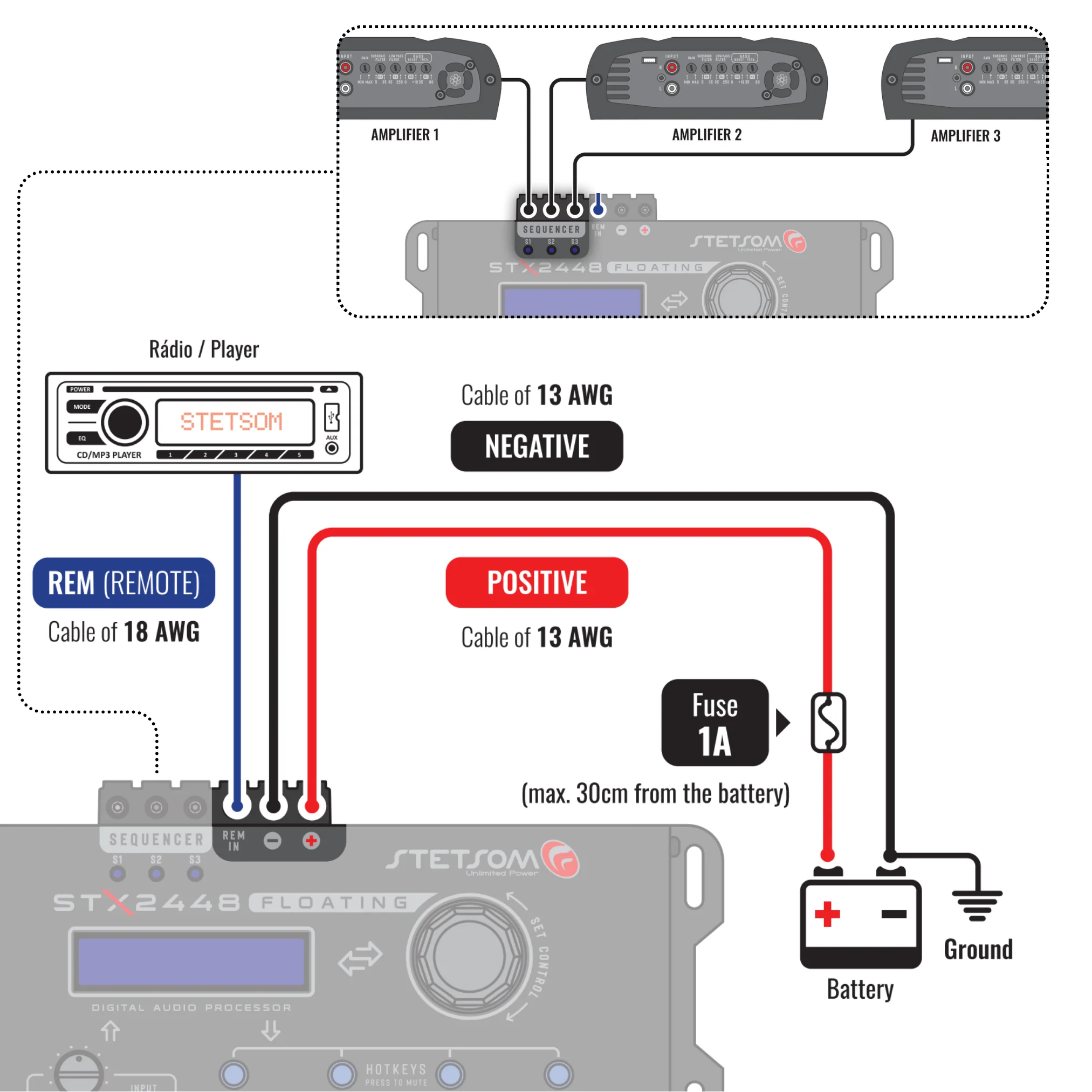 STETSOM STX 2448 FLOATING DSP | resilientsounds