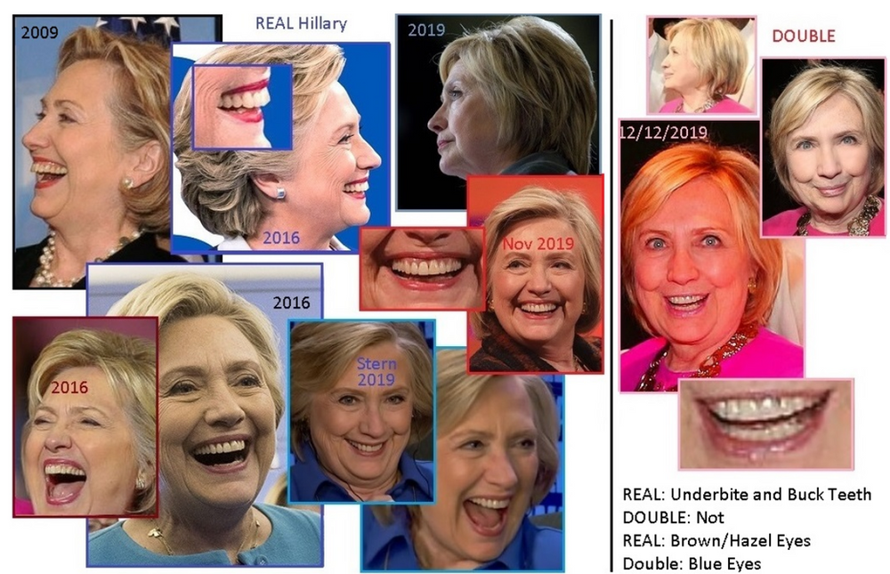 The Executed: Clones, Doubles, & Vril Lizard Reptilian Parasites