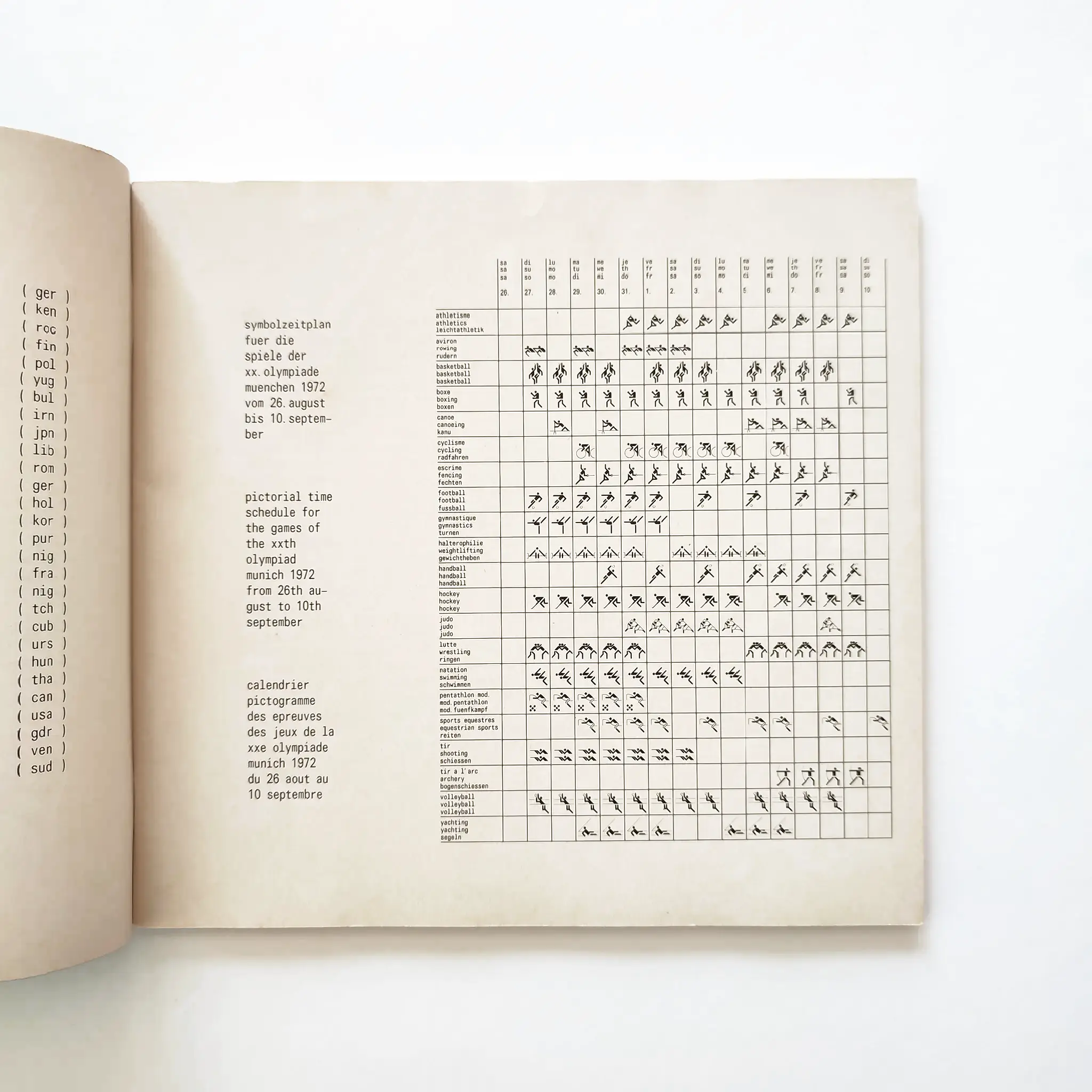 Boxing Programme | Munich 72 Collected