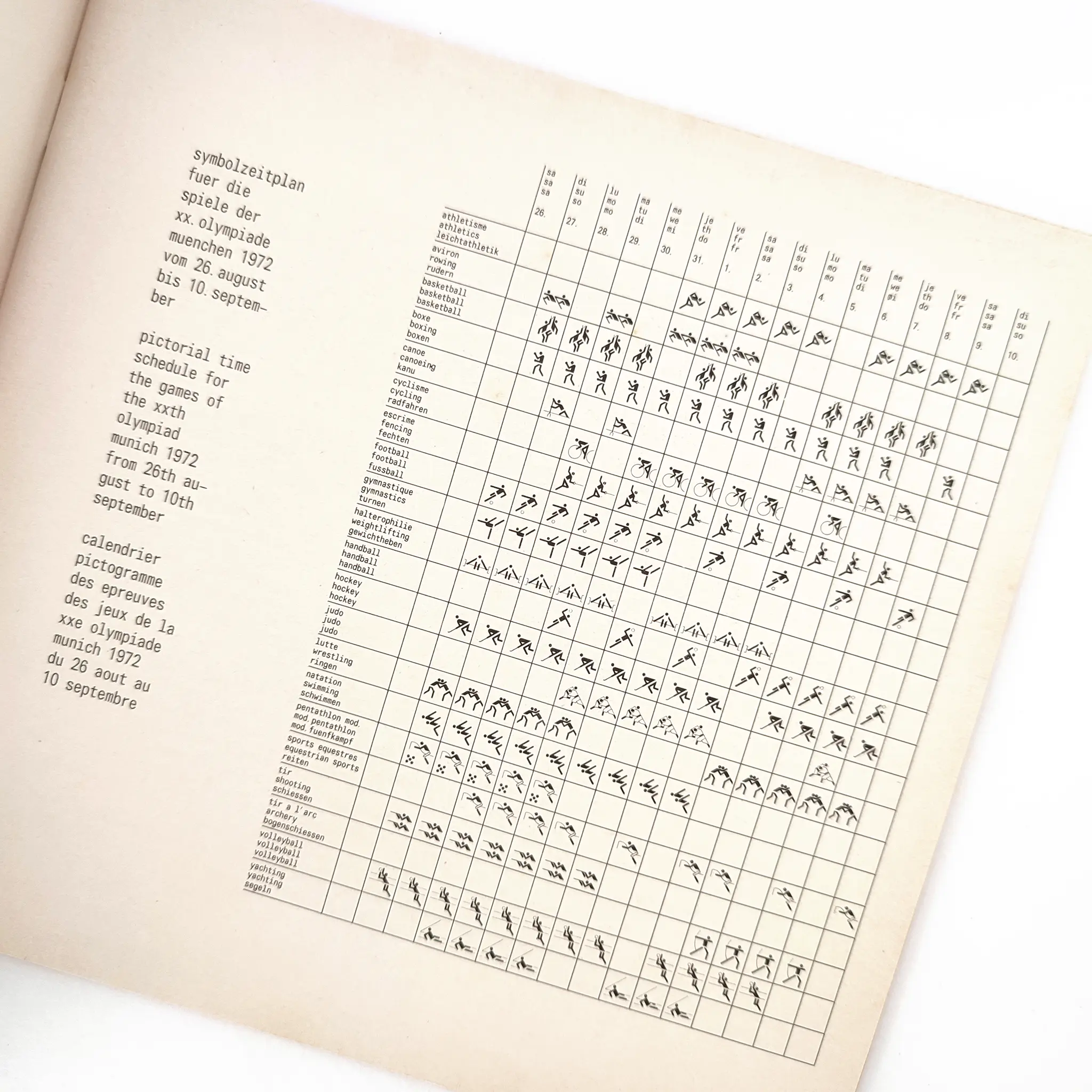 Cycling Programme | Munich 72 Collected
