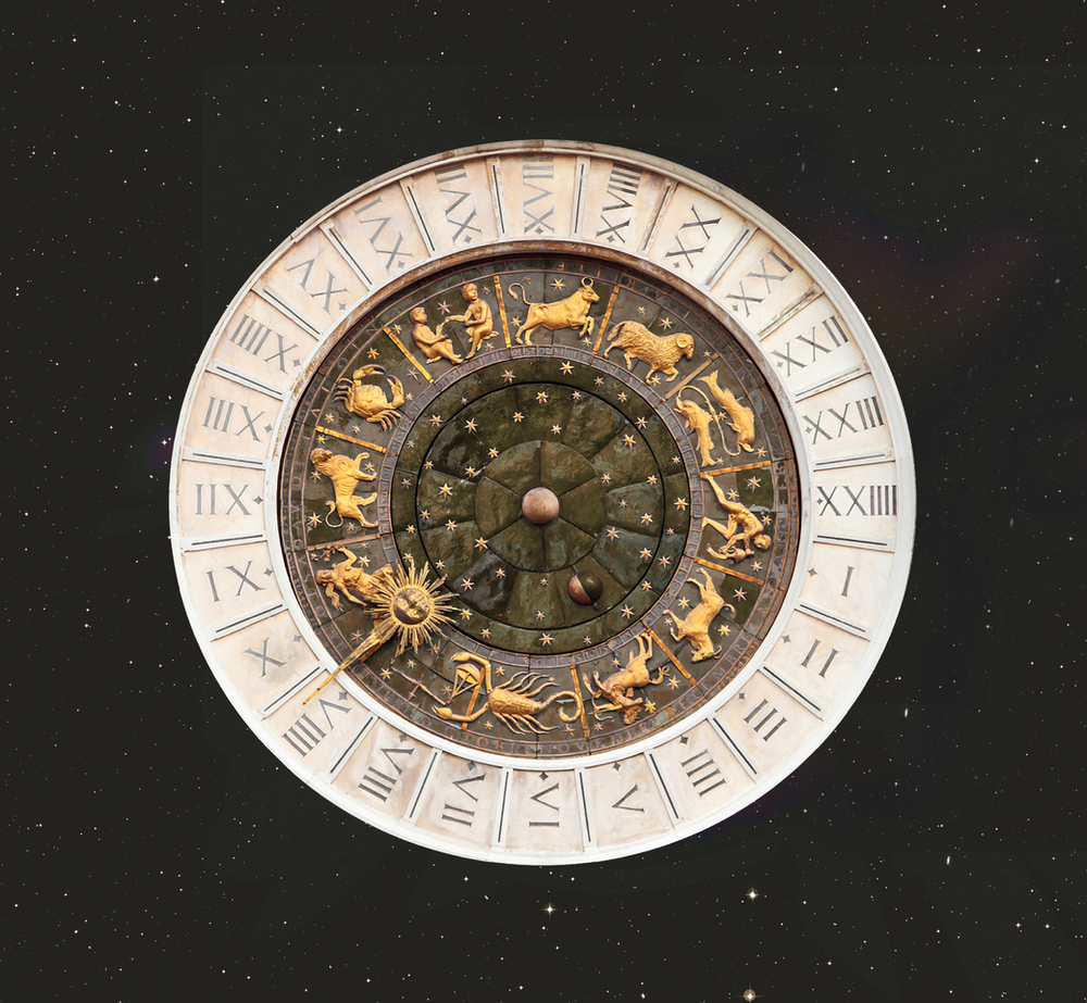 Zodiac Wheel - Hebrew
